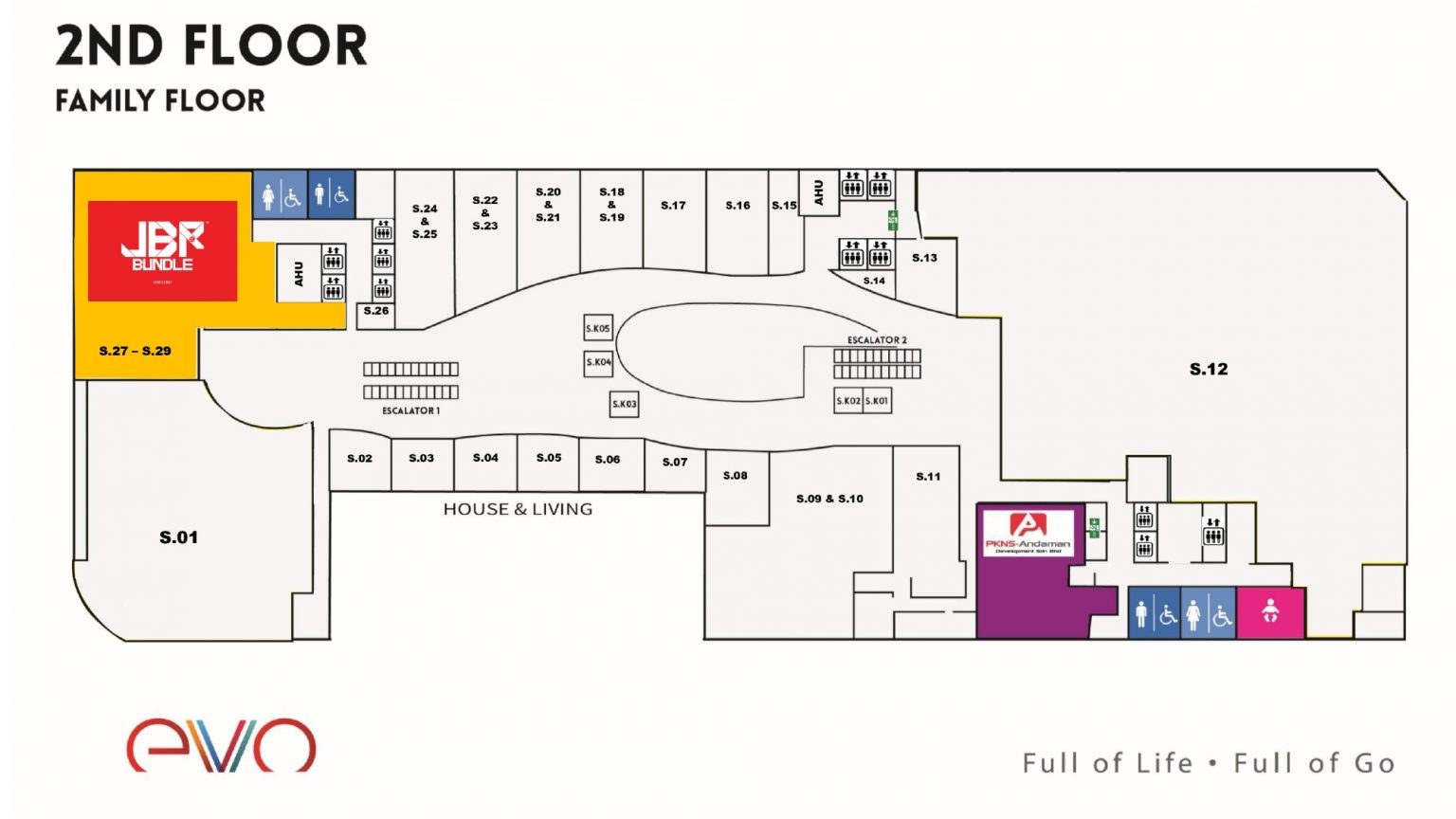 JBR BUNDLE - EVO Mall